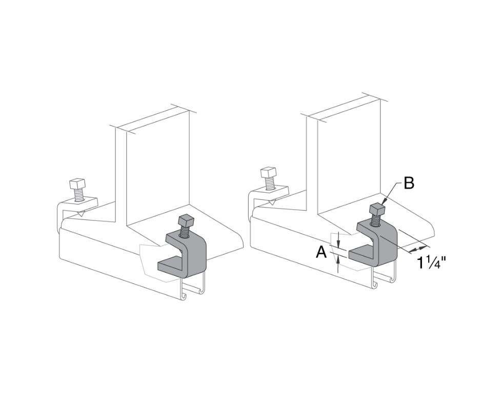 I-Beam Clamp | PUPCO | Fast Shipping